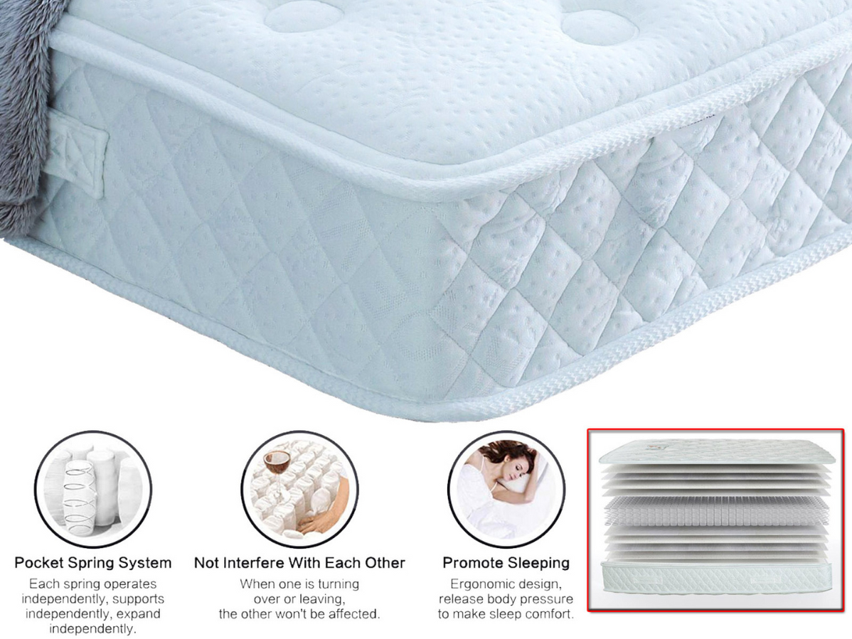 Adjusta Pocket Spring Mattress for Electric Beds | Sleepings | Sleepkings